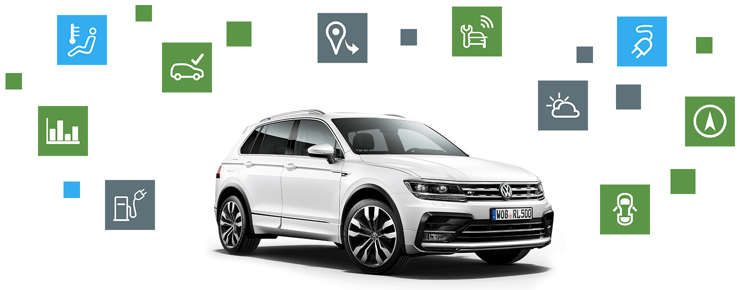 Comment fonctionne Car-Net