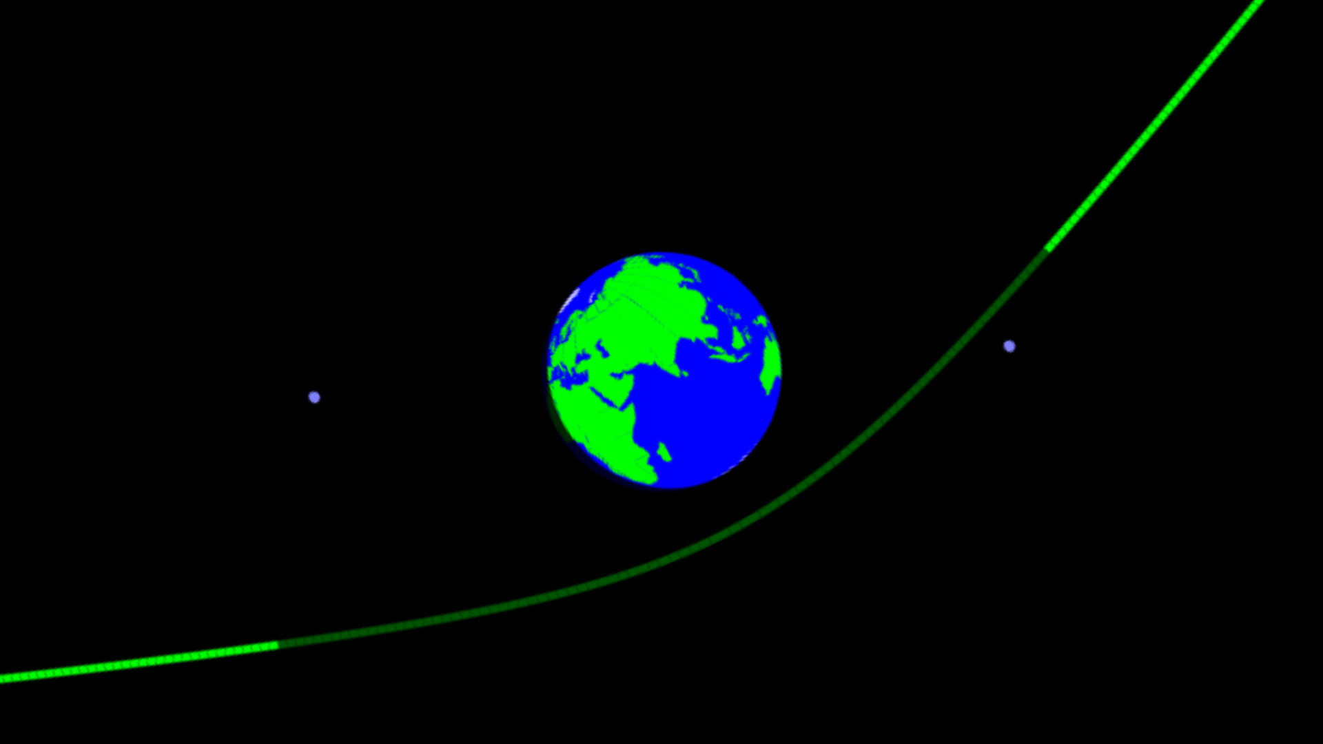 Pourquoi la trajectoire de l'astéroïde qui a frôlé la Terre dimanche ...