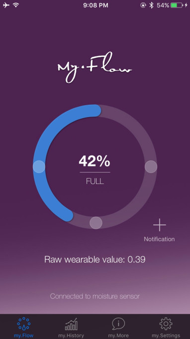 Un tampon hygiénique Bluetooth est-il vraiment utile