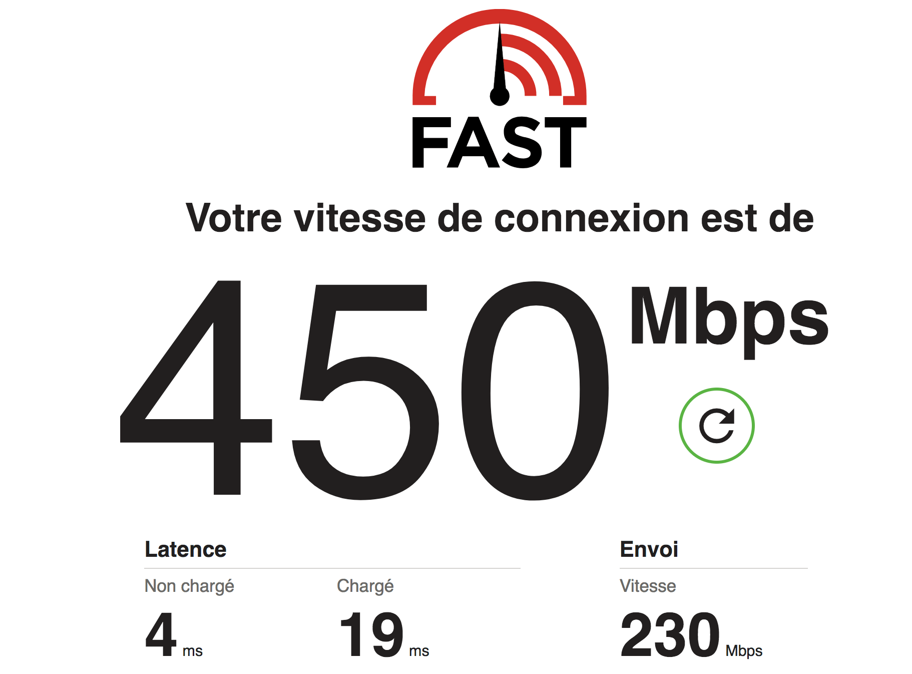 Comment mesurer et tester la vitesse de sa connexion internet