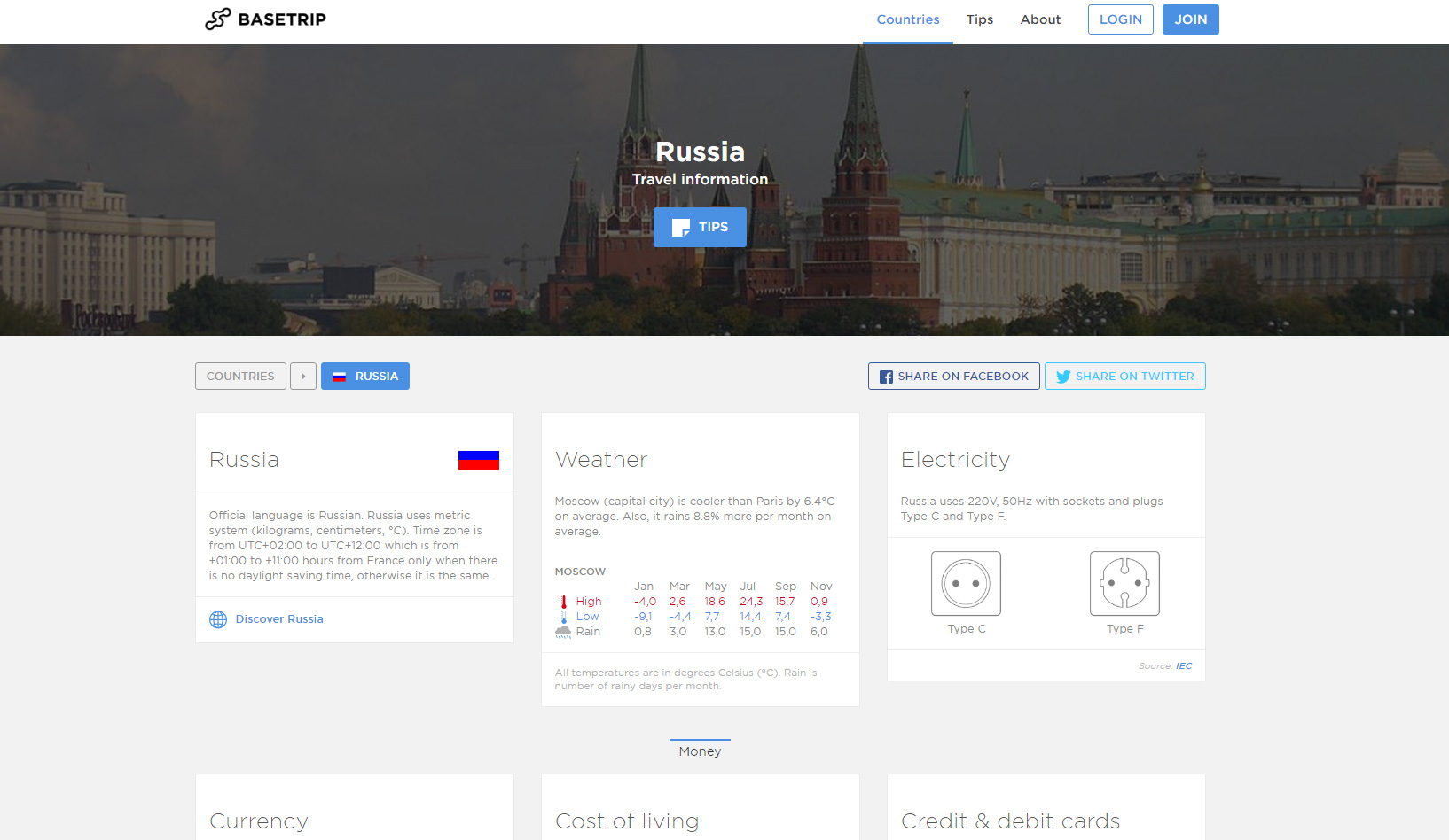 Vous partez à l'étranger ? Basetrip vous dit tout ce qu'il faut savoir