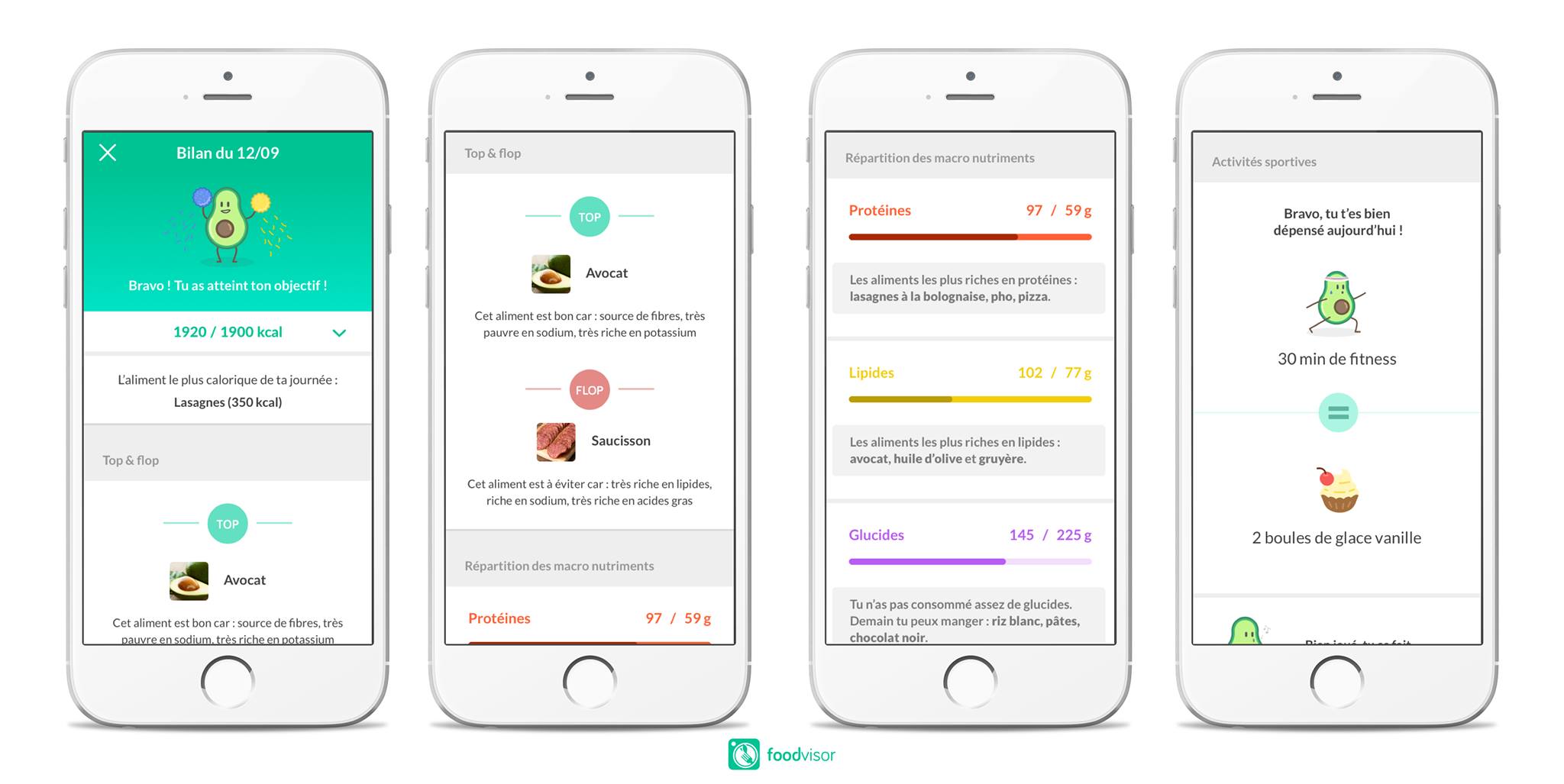Foodvisor, l'app qui suit votre alimentation avec les photos de vos repas