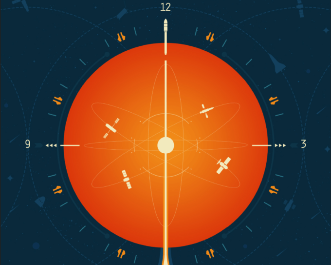 La Nasa active son horloge atomique révolutionnaire : mais à quoi sert ...