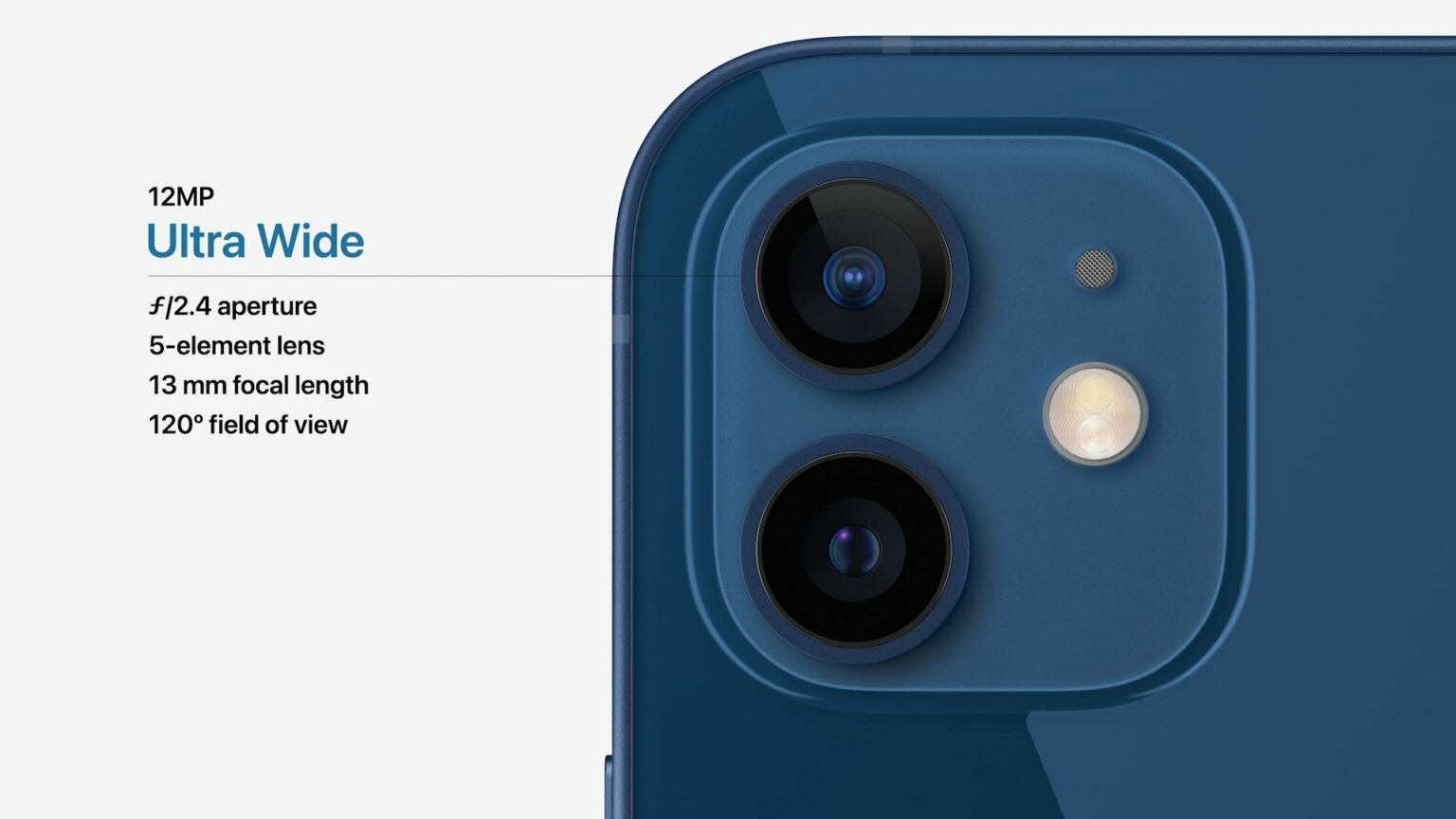 L'iPhone 12 est officiel, avec un écran OLED et la 5G